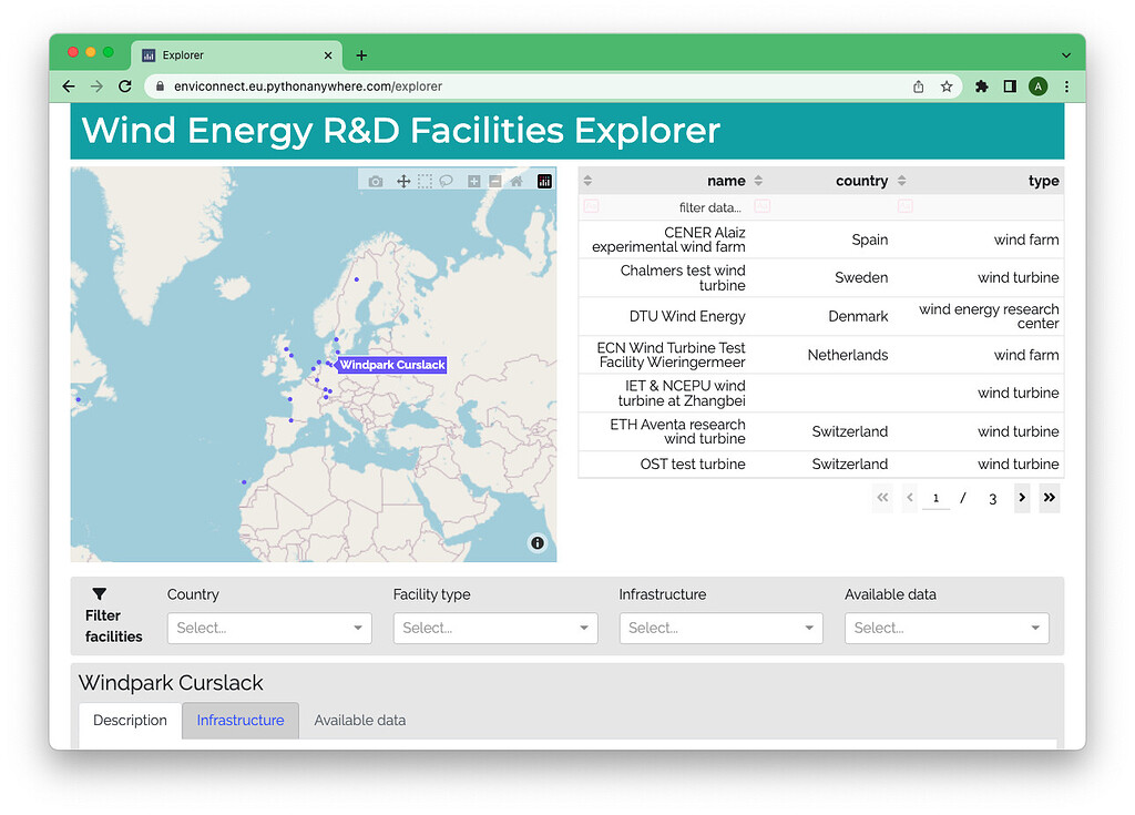 Using plotly dash to build a wind energy R&D facilities explorer - Show ...